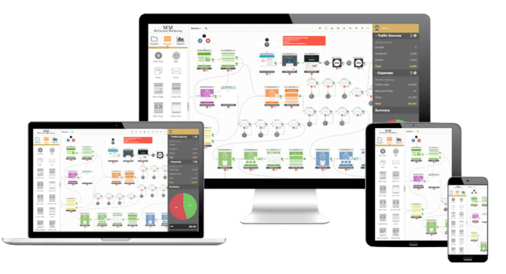 MCM – McCarston Marketing – The Modern Digital Marketing Agency